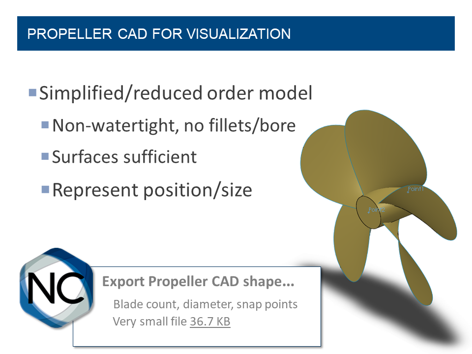 Propeller CAD for Visualization: Part 2 - myhydrocourses.com