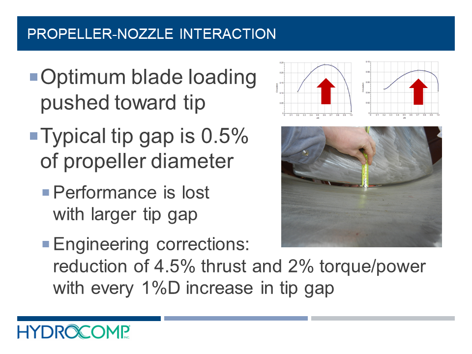 Tools: PropExpert: Part 1 - myhydrocourses.com