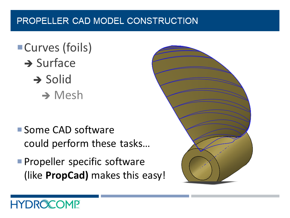 Propeller CAD Model Construction - myhydrocourses.com